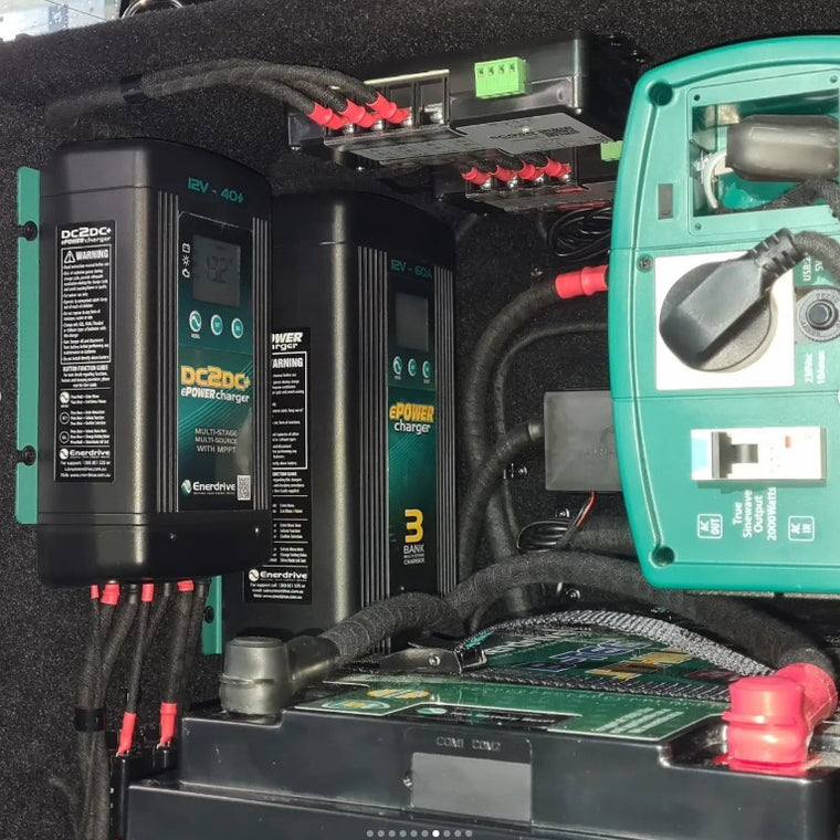 Black Label Storage Solutions